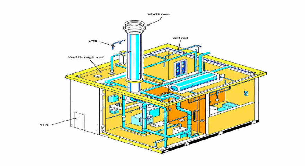 How to Understand VTR in Home Plumbing - home comfort experts